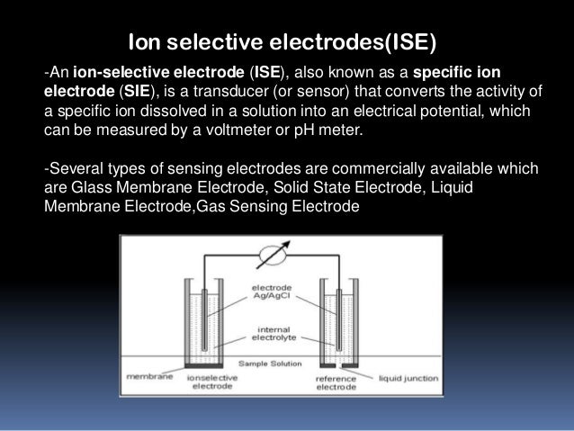 Advances in Ion Selective Electrodes(ISE)