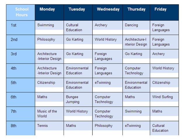 The Gr@up: Our ideal timetable! | PPT