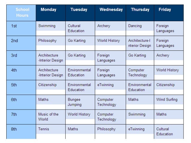 The Gr up Our Ideal Timetable the-gr-up-our-ideal-timetable