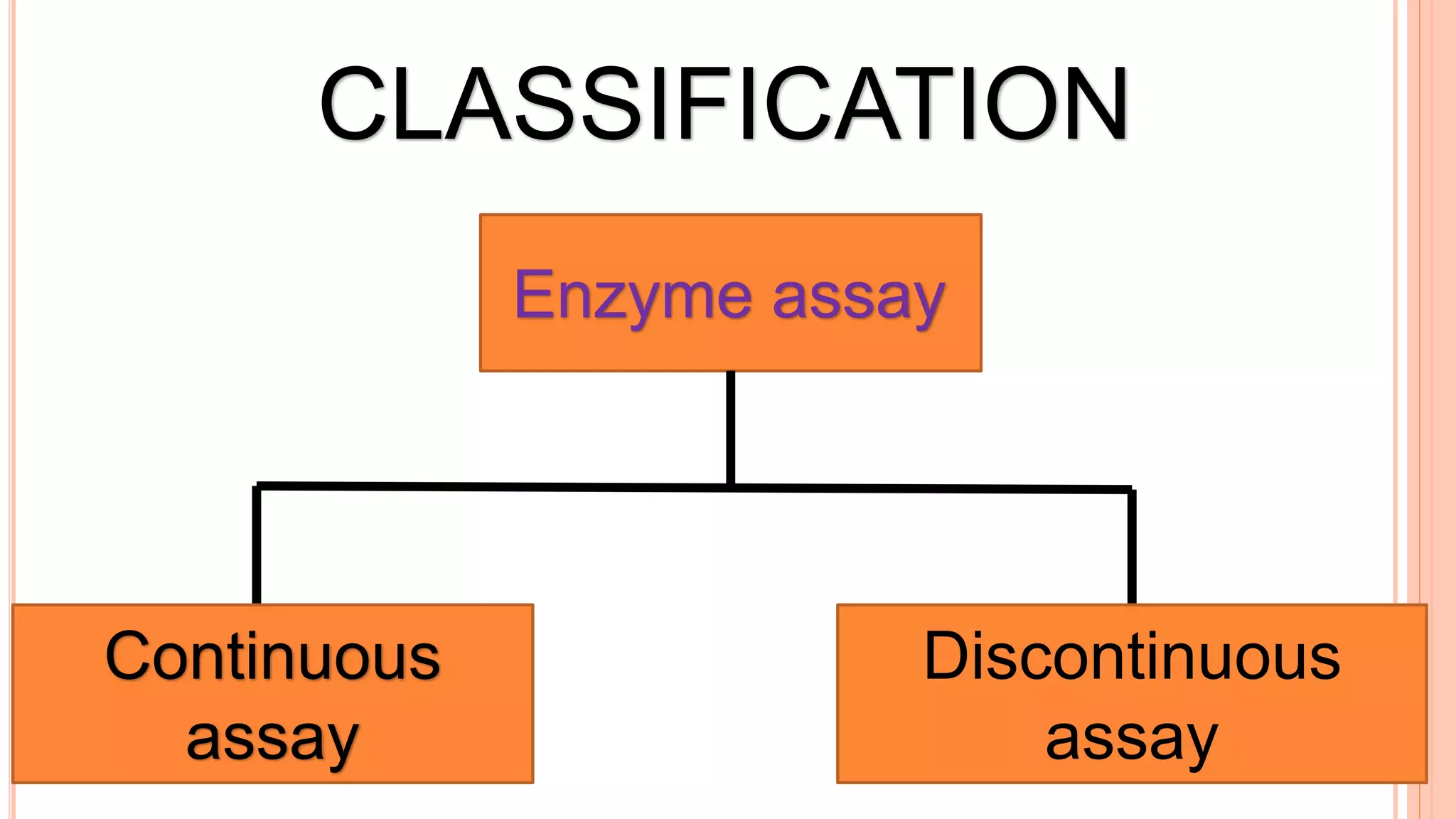 Enzyme assay VII | PPTX