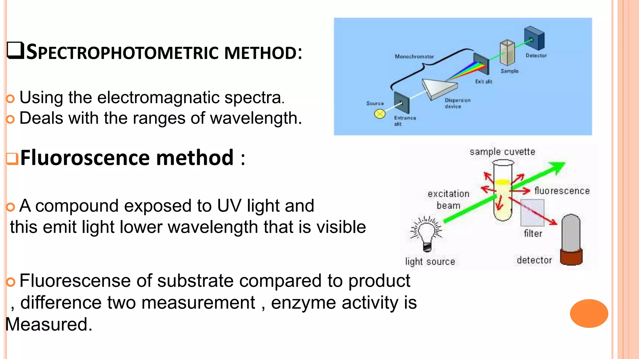 Enzyme assay VII | PPTX