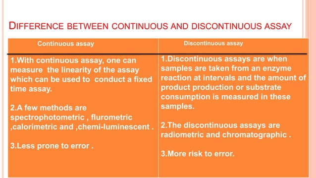Enzyme assay VII | PPTX