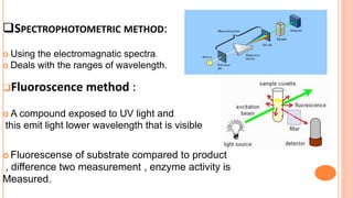 Enzyme assay VII | PPTX