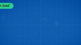 Sources of sand | PPT