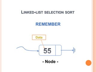 Selection Sort on Linked list | PPTX
