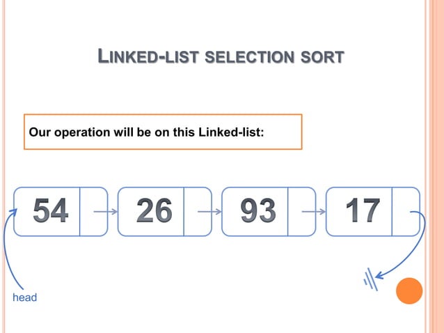 Selection Sort on Linked list | PPT
