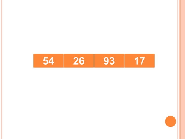 Selection Sort on Linked list | PPT