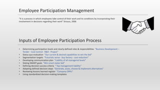 Contemporary Management - Al Fanar Case Study | PPTX