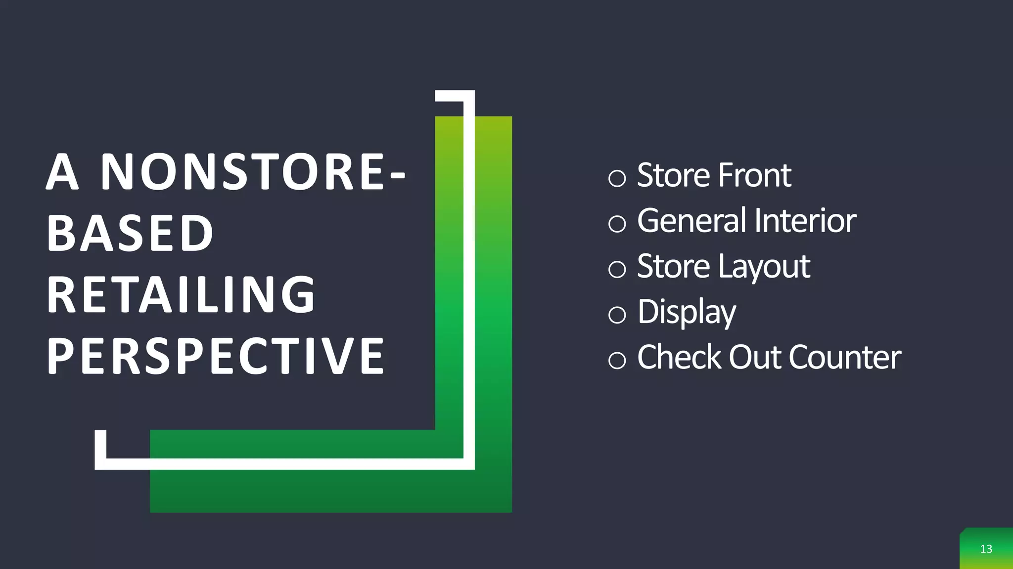 Establishing and Maintaining a Retail Image | PPTX