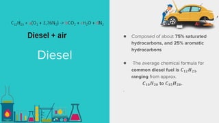 Chemistry in Automobile | PPT