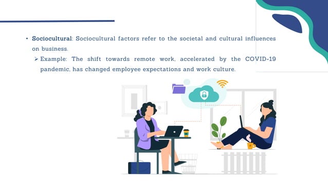 Managing the External Environment and Culture.pptx