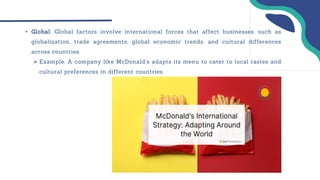 Managing the External Environment and Culture.pptx