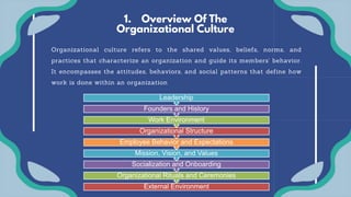 Managing the External Environment and Culture.pptx