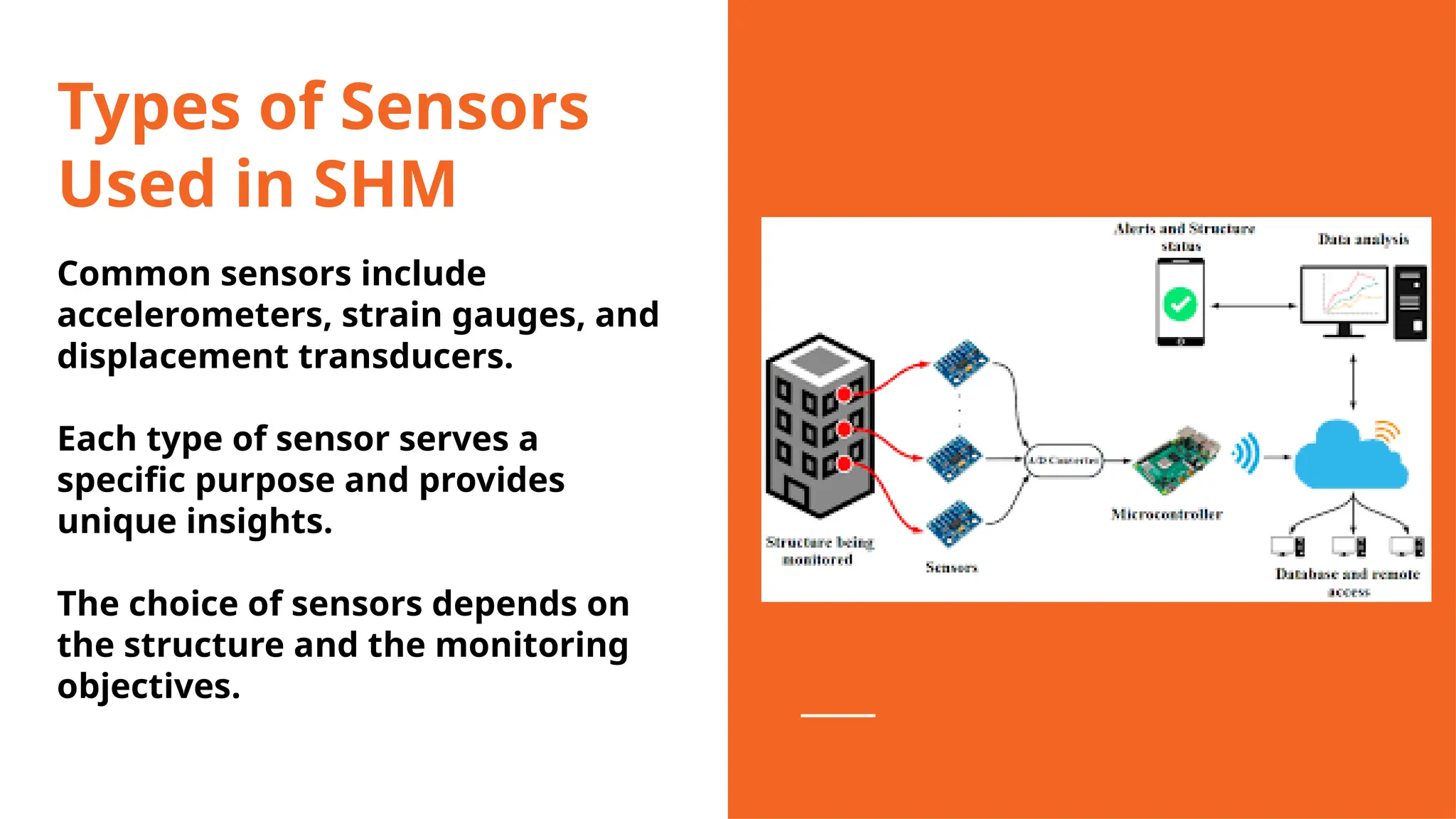 Smart Structural Health Monitoring Through IoT and Sensor | PPTX