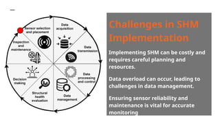 Smart Structural Health Monitoring Through IoT and Sensor | PPTX