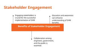 Smart Structural Health Monitoring Through IoT and Sensor | PPTX ...