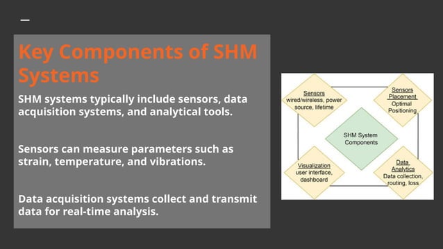 Smart Structural Health Monitoring Through IoT and Sensor | PPTX ...