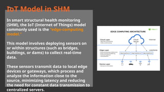 Smart Structural Health Monitoring Through IoT and Sensor | PPTX