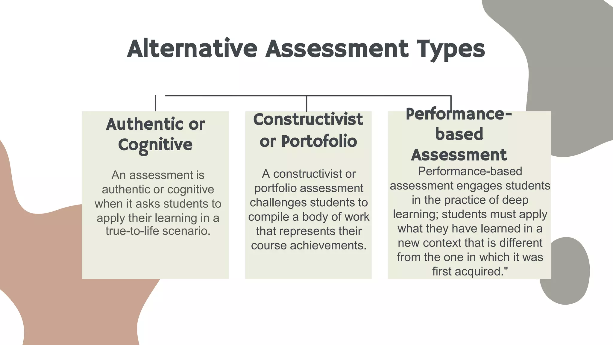Group 7- Alternative Assessment.pptx