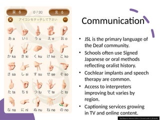 Deaf and Hard of Hearing in the Philippines and other countries (Japan ...