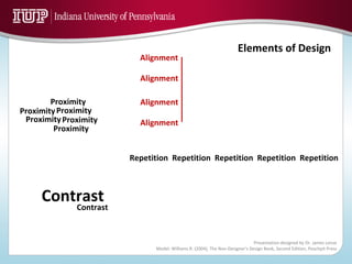 Group7 elements-of-design-97-03 | PPT | Desktop Publishing | Computer ...