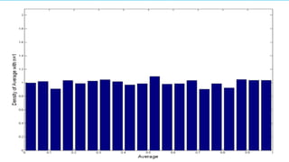 law of large number and central limit theorem | PPTX
