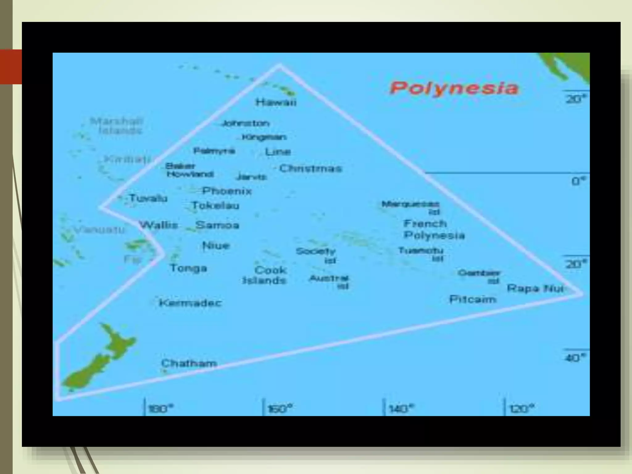 PACIFIC ISLAND | PPTX