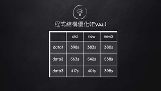 Solving Nonograms In Parallel | PPTX