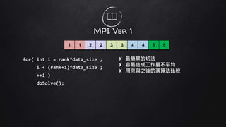 Solving Nonograms In Parallel | PPTX