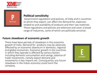 monsanto- swot and pestel analysis | PPT