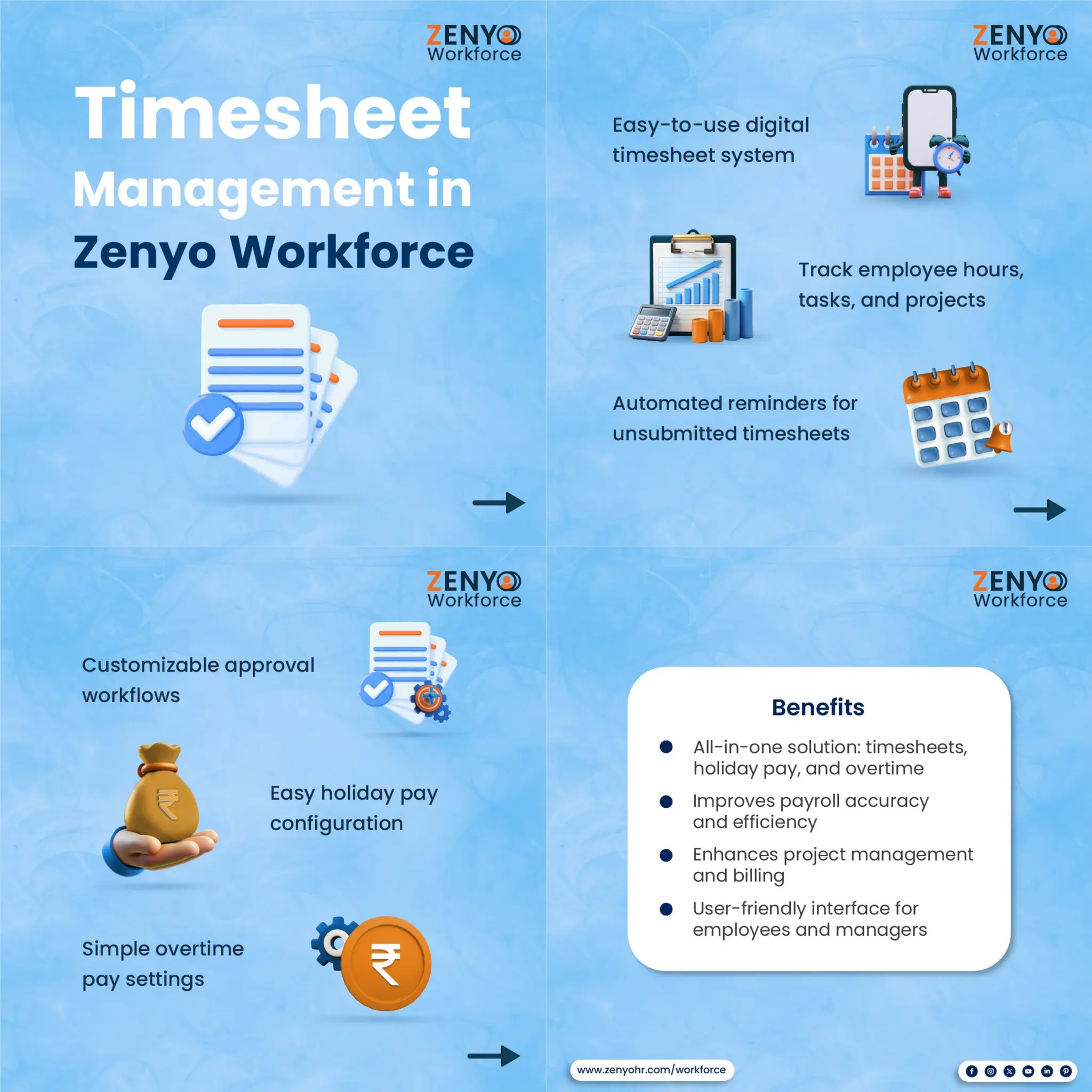 Timesheet Management in Zenyo Workforce. | DOC