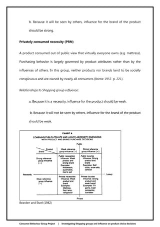 Shopping Groups | IIMC | Consumer Behaviour | PDF