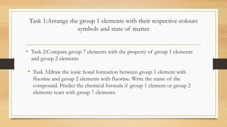 Group 7 elements | PPT