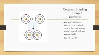 Group 7 elements | PPT