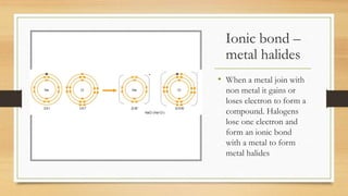 Group 7 elements | PPTX