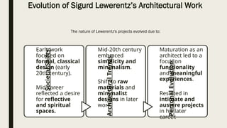 Sigurd Lewerentz - Notable Architect Study | PPTX