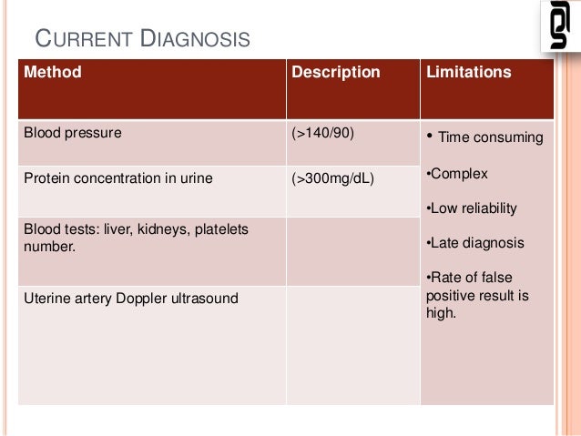 A blood protein marker for the early detection of pre- eclampsia