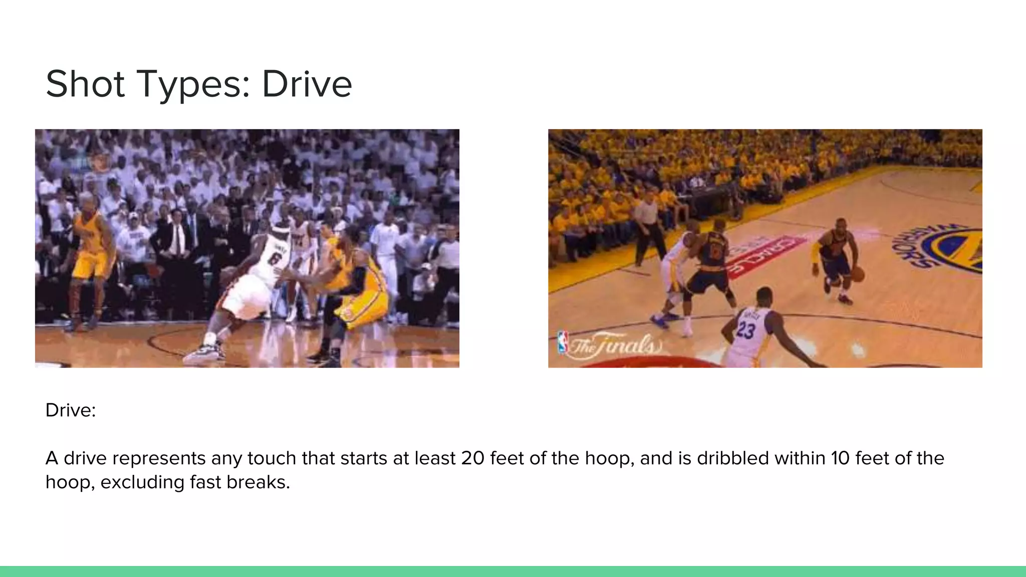 NBA Player Statistics | PPT