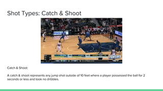 NBA Player Statistics | PPTX