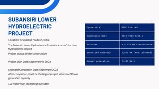 Hydro power plant and its roadmap- India | PDF
