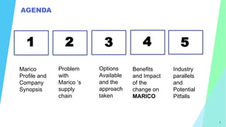 Group 7 marico | PPTX