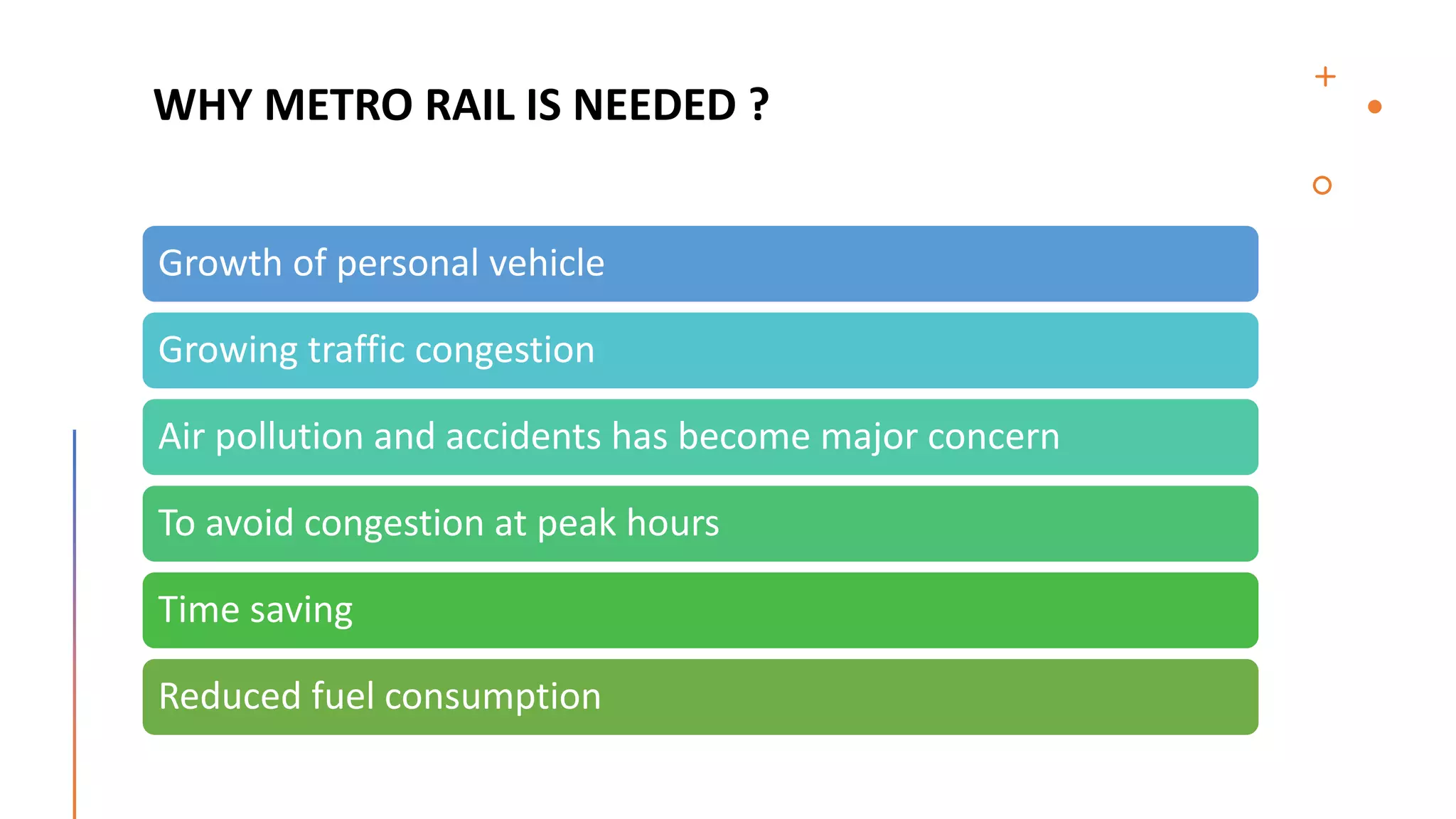 Operation management in METRO RAIL.pptx