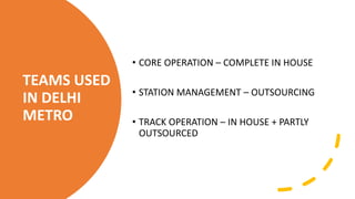 Operation management in METRO RAIL.pptx