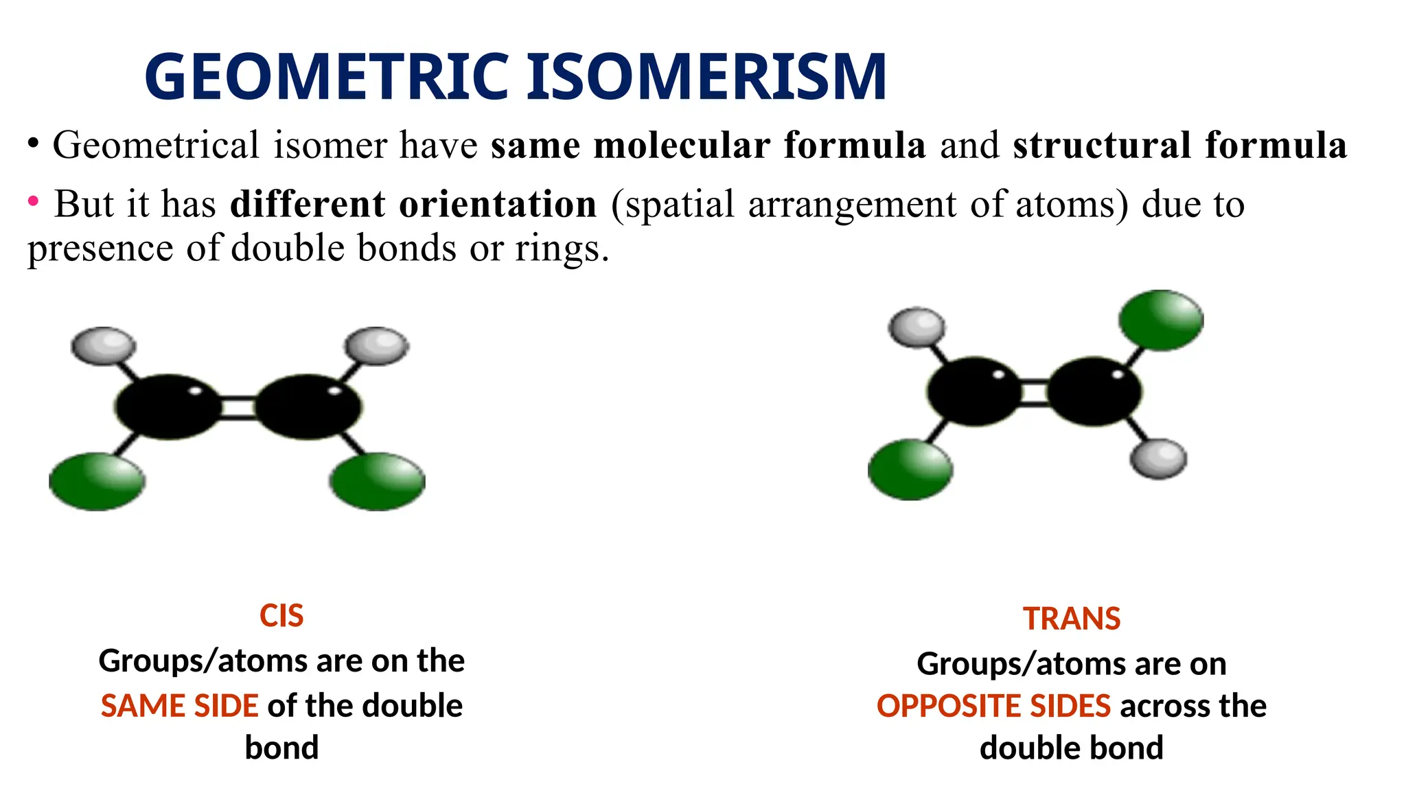 Stereochemistry GROUP 7 ORGANIC CHEMISTRY 2.pptx