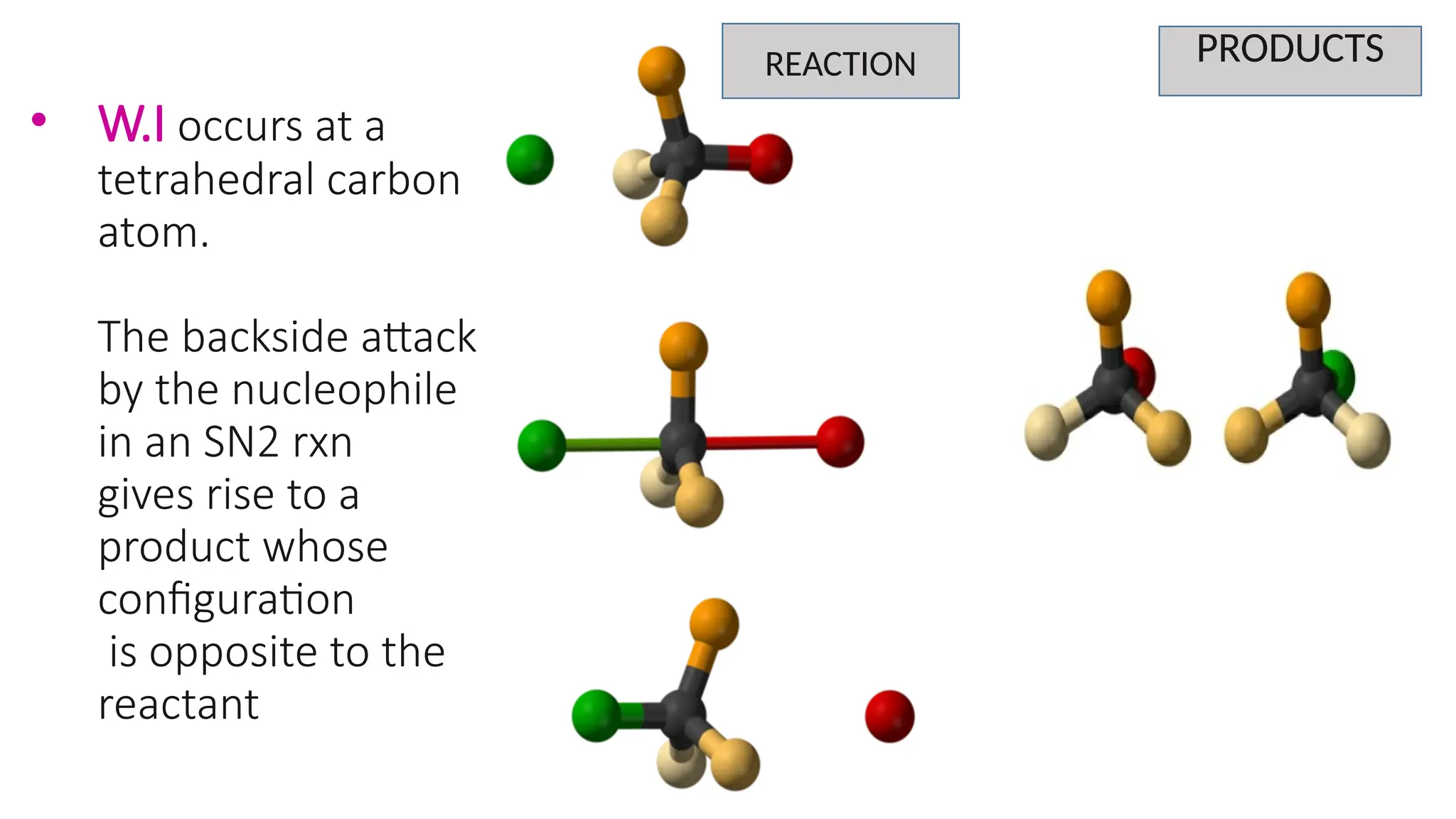 Stereochemistry GROUP 7 ORGANIC CHEMISTRY 2.pptx