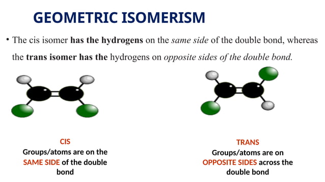 GROUP 7 ORGANIC CHEMISTRY ISOMERSM COPY.pptx | Chemistry | Science
