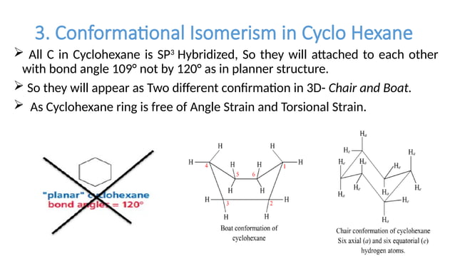 GROUP 7 ORGANIC CHEMISTRY ISOMERSM COPY.pptx | Chemistry | Science
