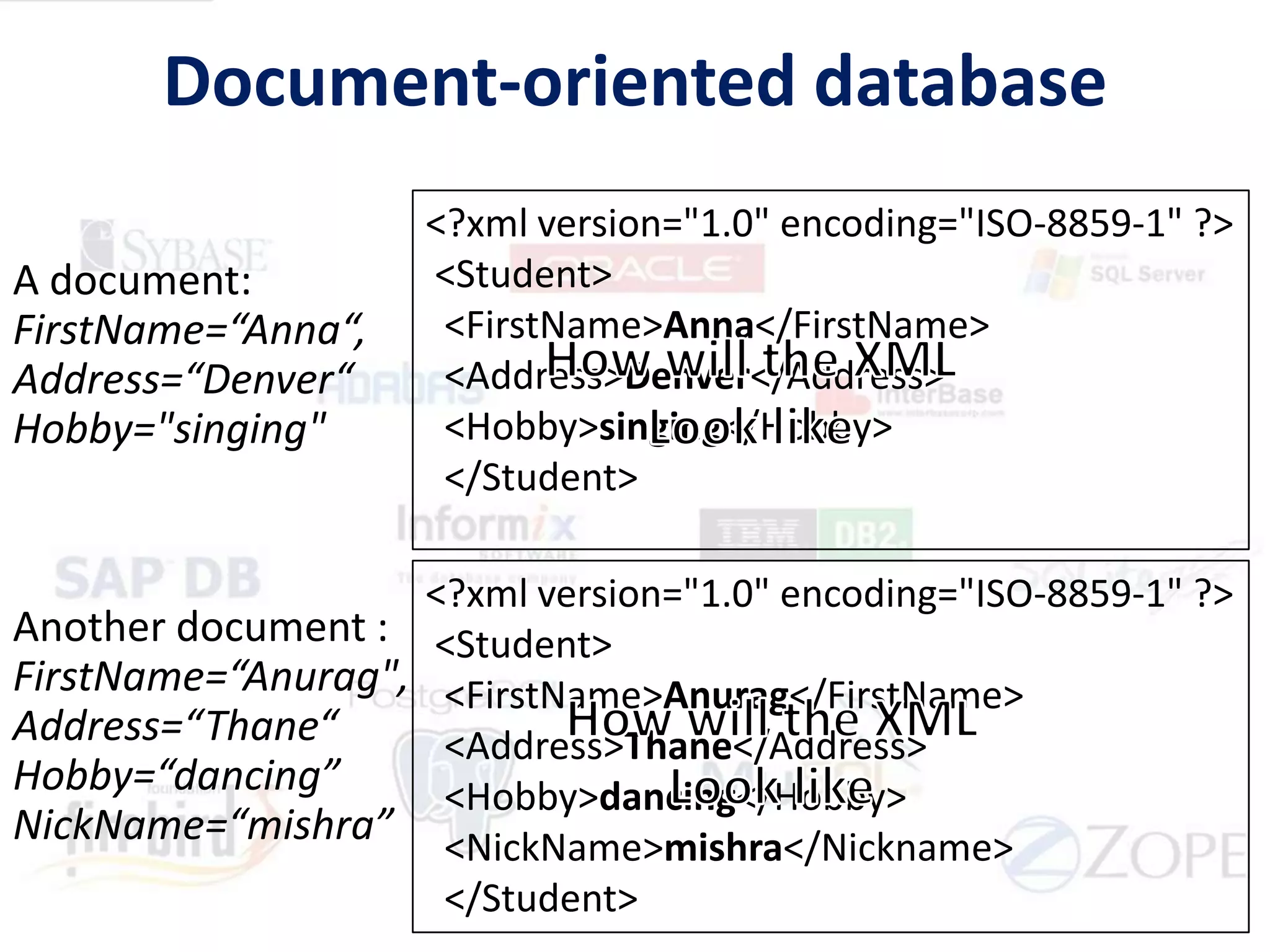 Current trends in DBMS | PPTX