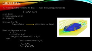 Turbine on car | PPTX