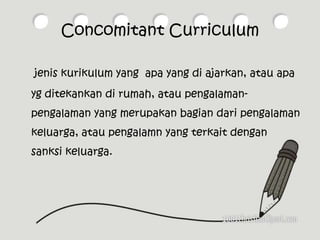 Jenis-Jenis Kurikulum Group 7 | PPTX